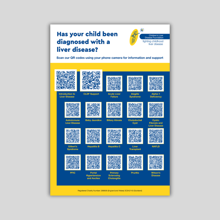 QR Codes Poster – British Liver Trust & Children's Liver Disease ...
